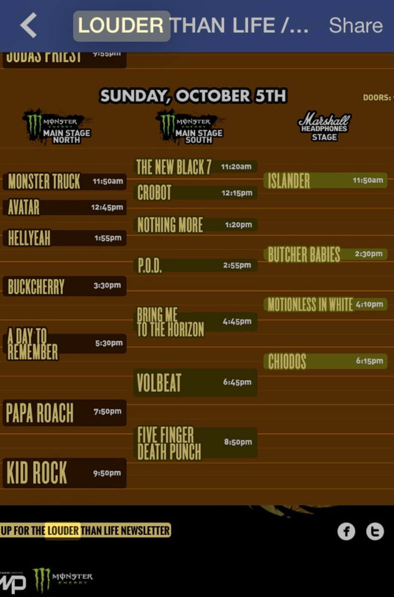 Limp Bizkit Concert & Tour History (Updated for 2025) | Concert Archives