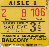 Jeff Beck Concert & Tour History | Concert Archives