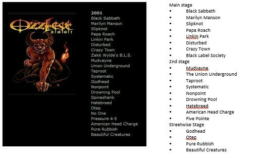 Concert History of Alpine Valley Music Theatre East Troy, Wisconsin ...