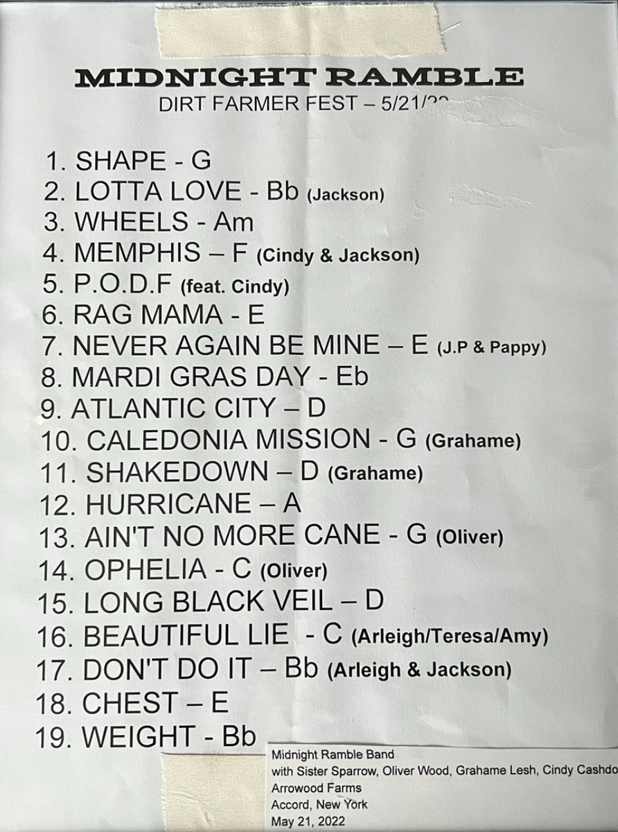 Grahame Lesh Concert & Tour History (Updated for 2026) | Concert Archives