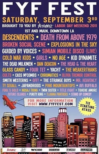 Title Fight Concert & Tour History | Concert Archives