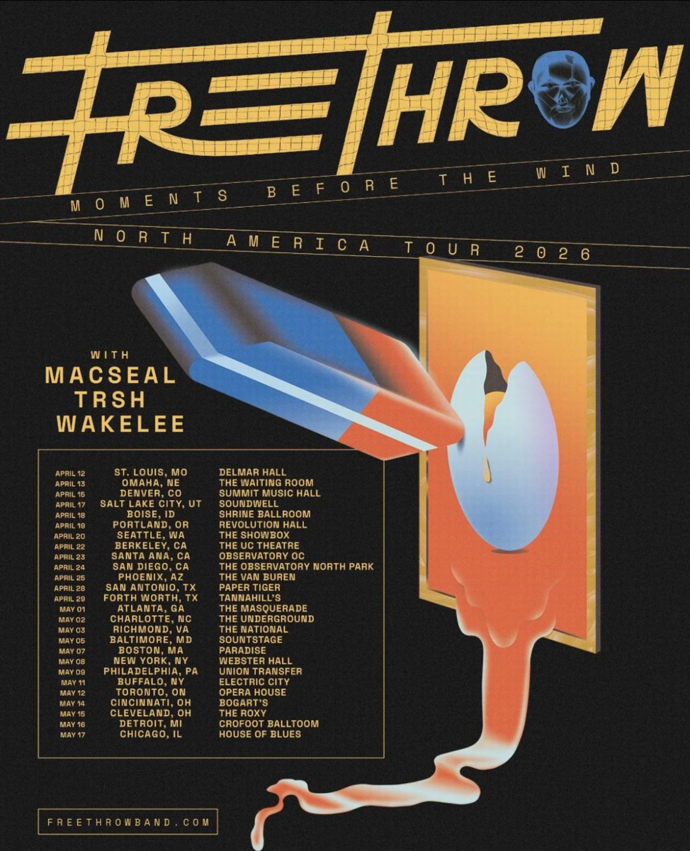 TRSH Concert & Tour History (Updated for 2026) | Concert Archives