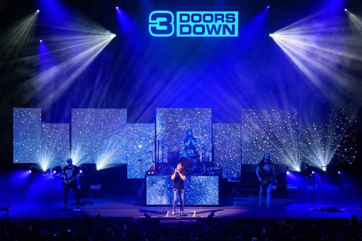 3 Doors Down Concert & Tour History (Updated for 2026) | Concert Archives