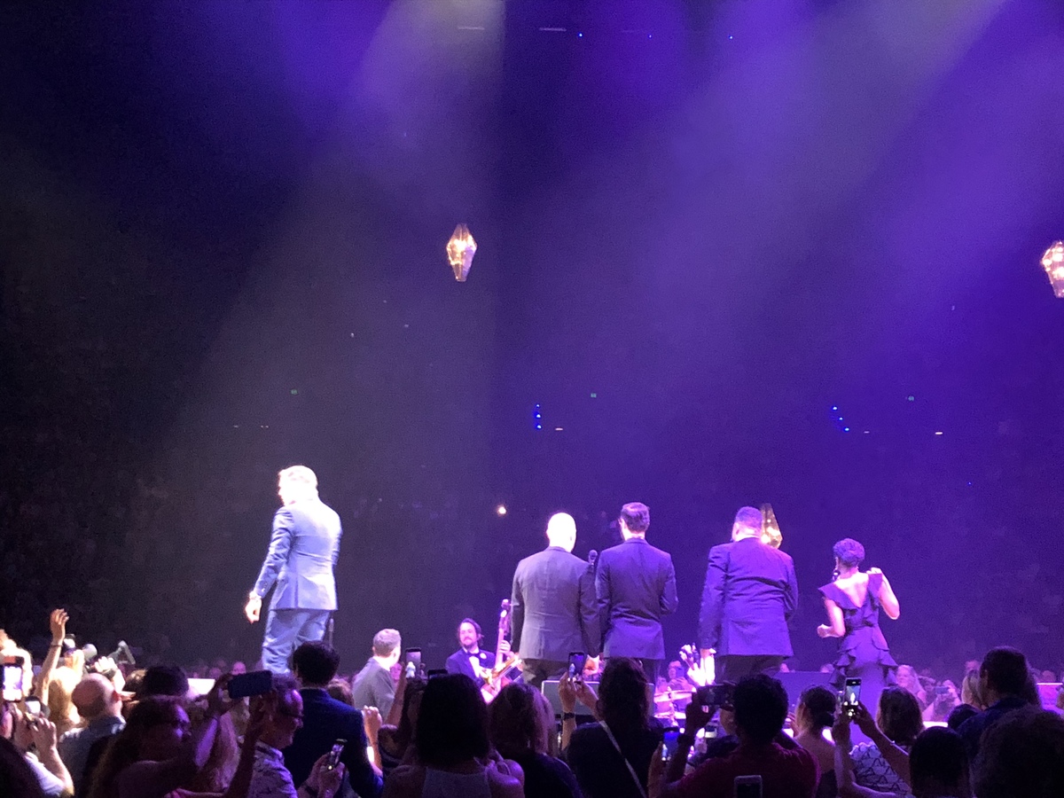 Concert History of RAC Arena Perth, Western Australia, Australia ...