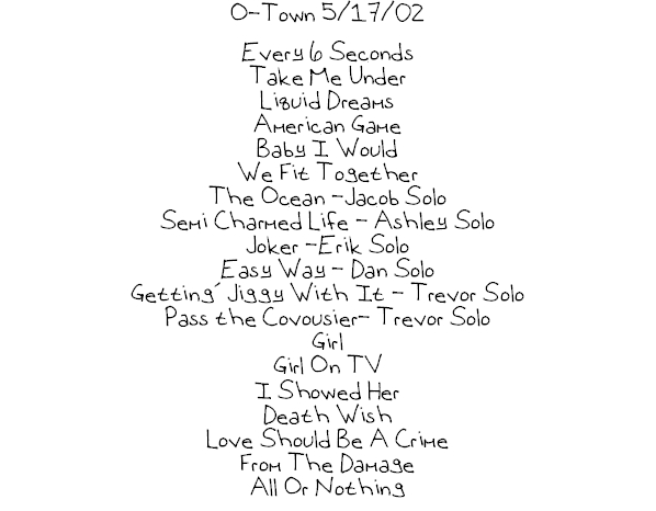 3rd Faze Concert & Tour History | Concert Archives