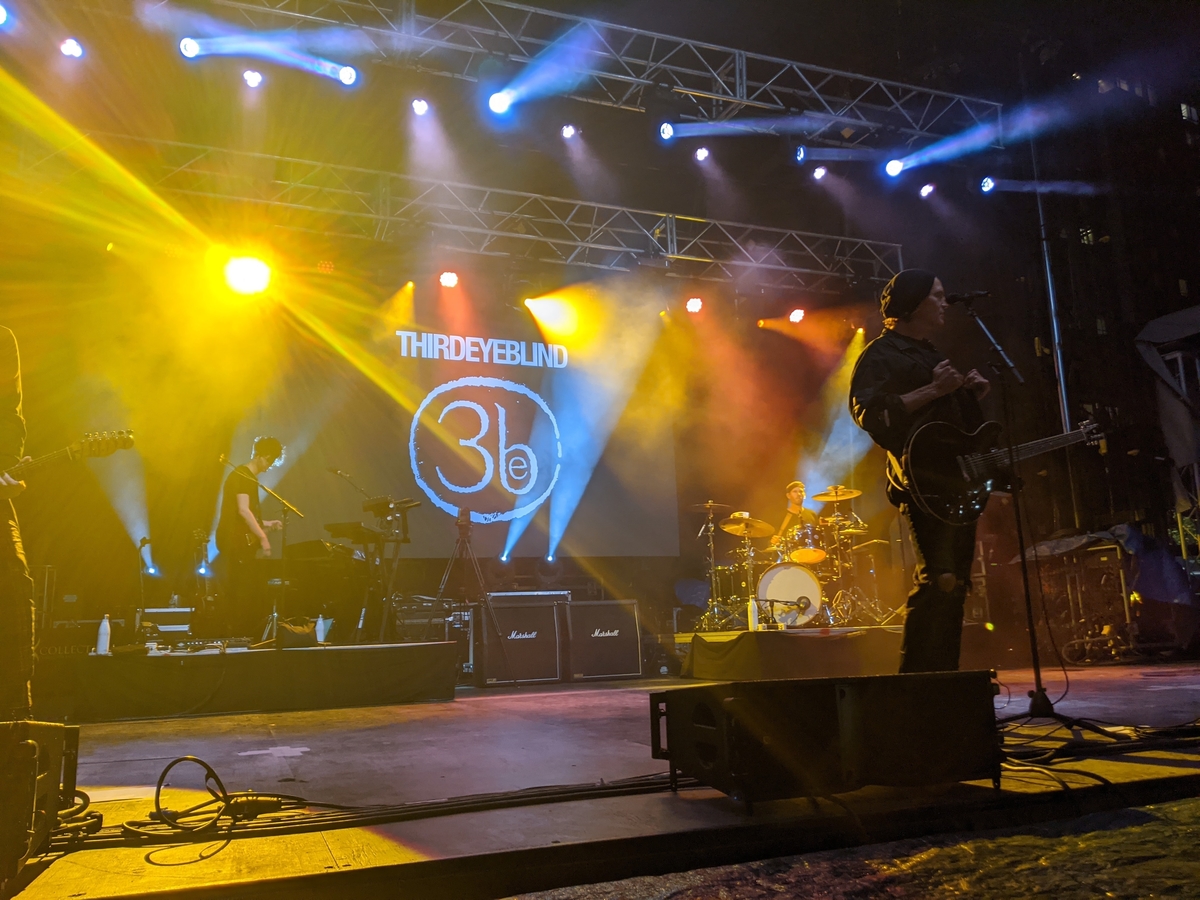 Kids That Fly Concert & Tour History (Updated for 2025) | Concert Archives