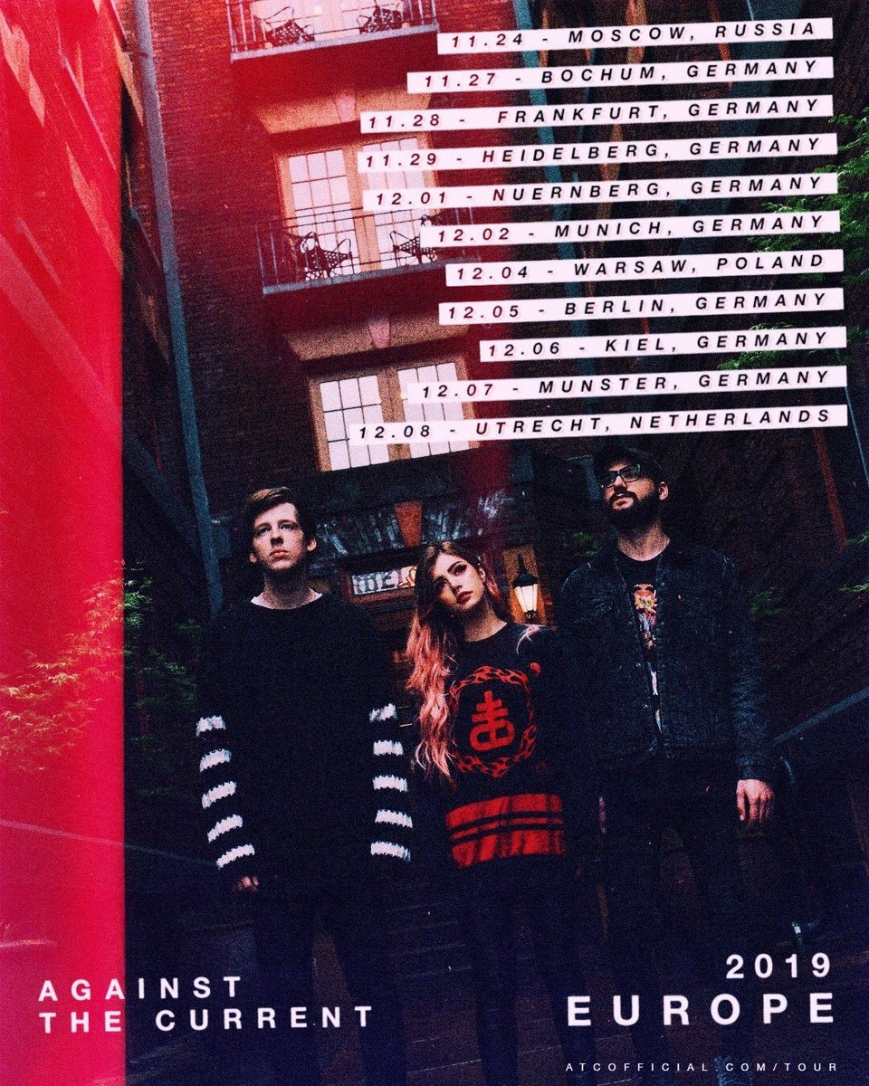 Against The Current Wallpaper
