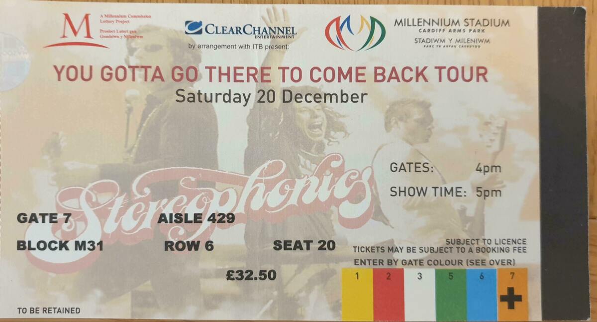 Stereophonics Concert & Tour History (Updated for 2022) | Concert Archives