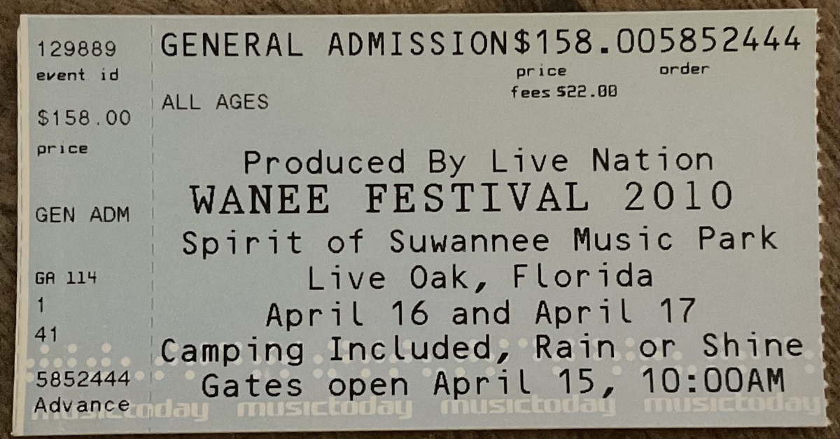 Widespread Panic Concert & Tour History (Updated for 2023) | Concert ...