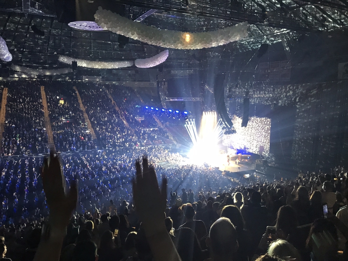 Concert History of Bojangles' Coliseum Charlotte, North Carolina ...