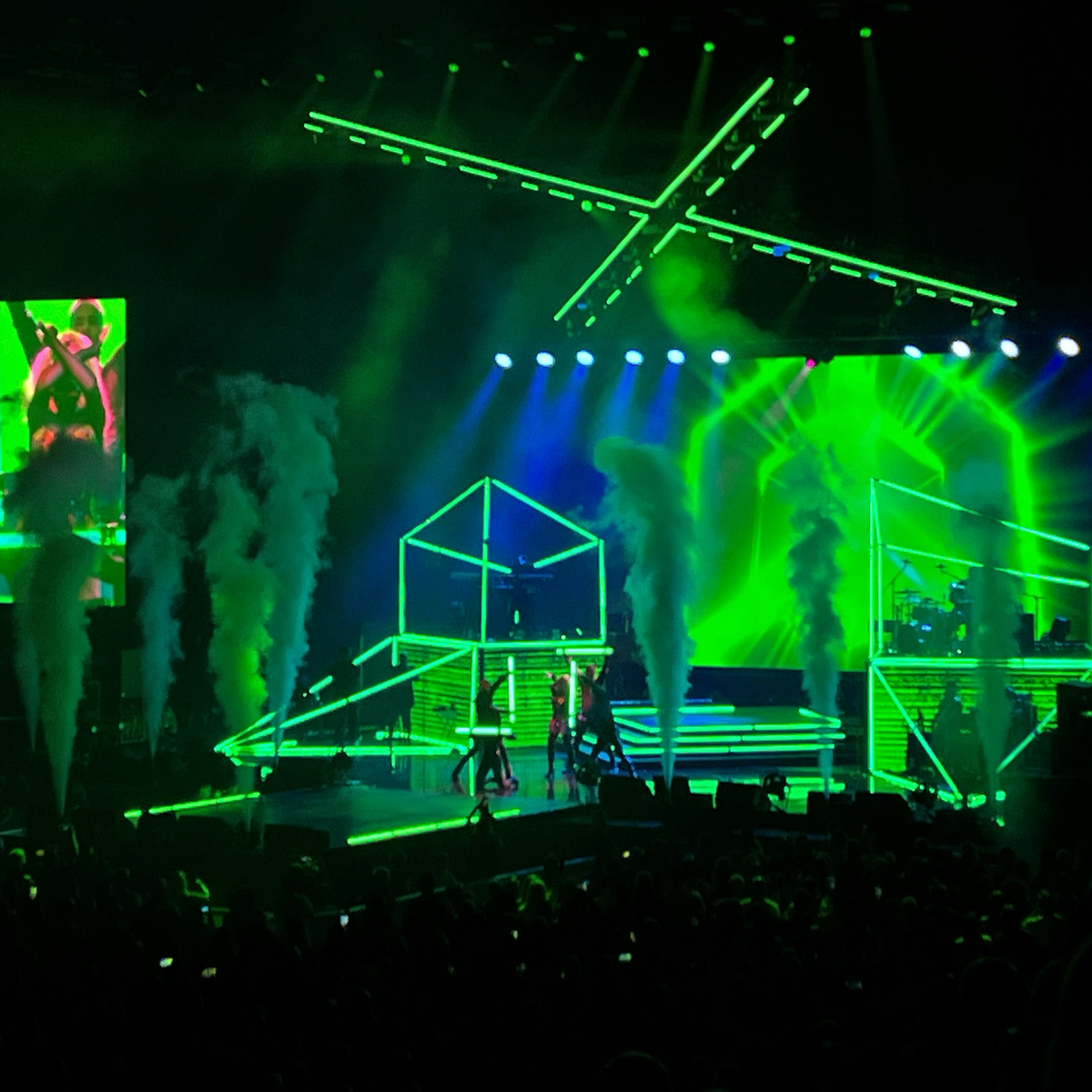 Concert History of The O2 London, England, United Kingdom (Updated for ...