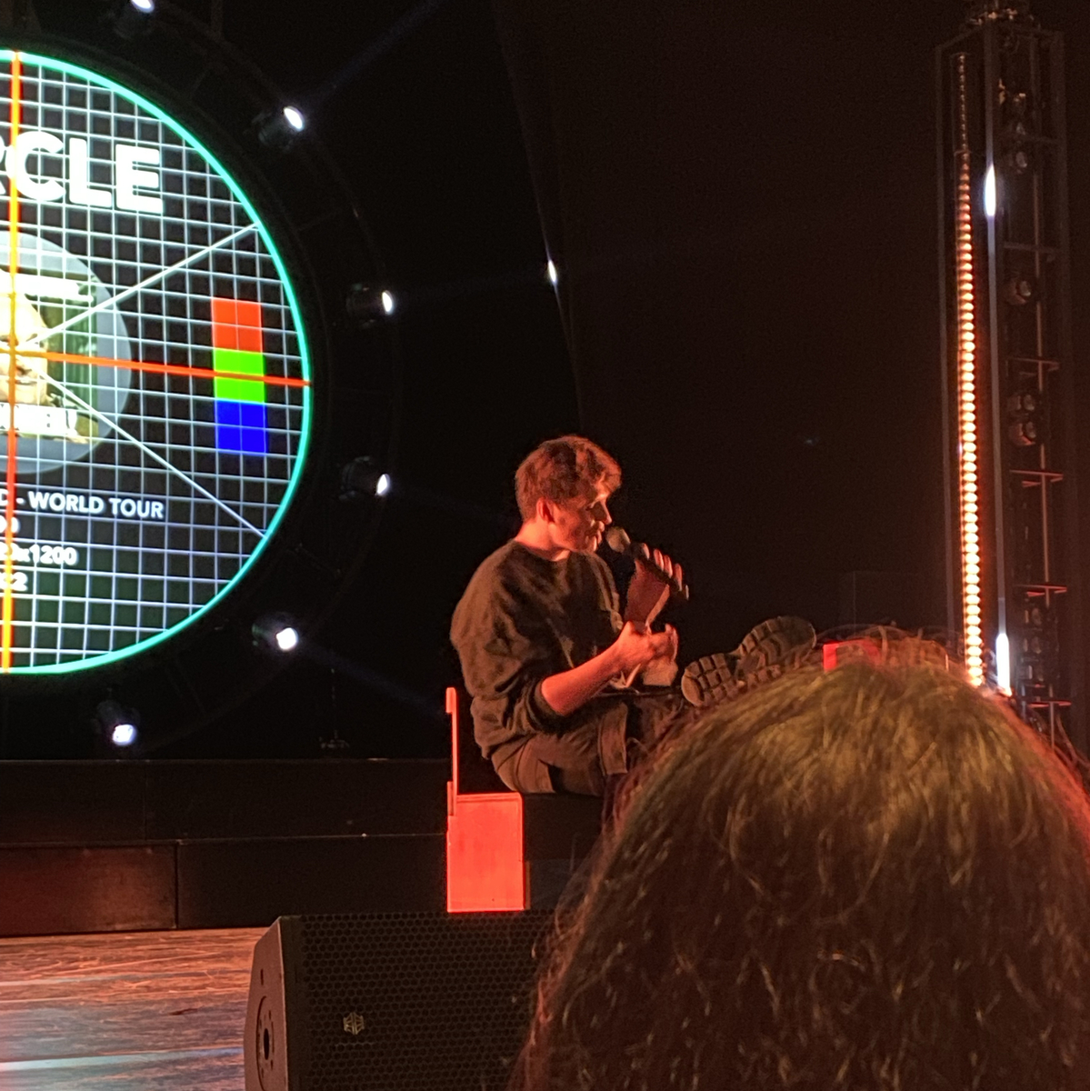 Mel :•)'s Concert History: 18 concerts & 19 bands seen. | Concert Archives