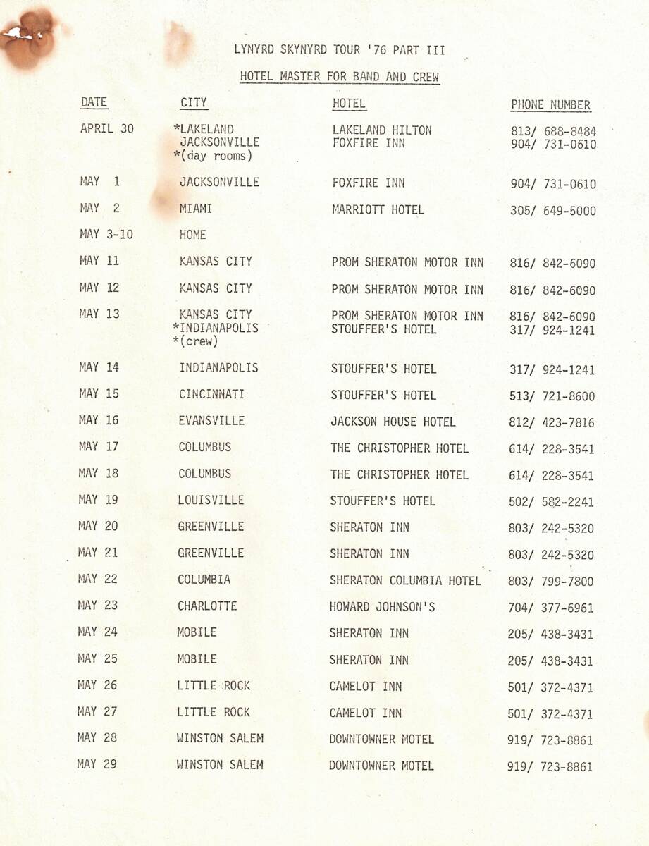 Lynyrd Skynyrd's 1976 Concert & Tour History | Concert Archives