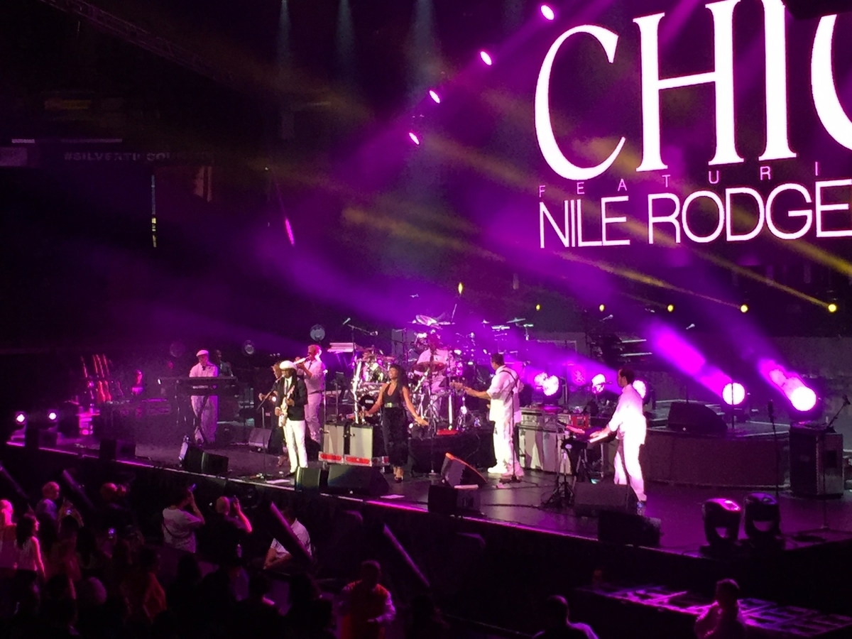 Duran Duran Concert & Tour History (Updated for 2023) | Concert Archives