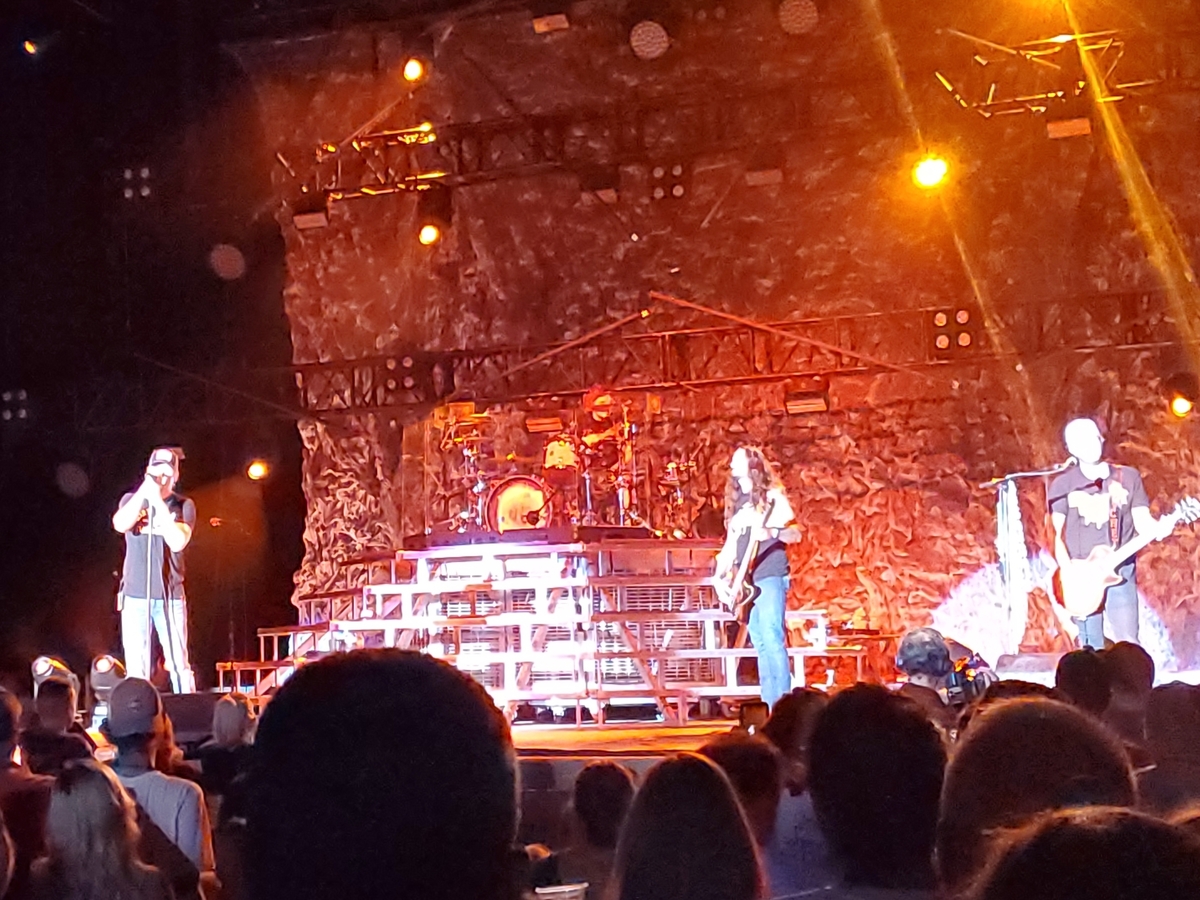 Candlebox Concert & Tour History (Updated for 2023) | Concert Archives