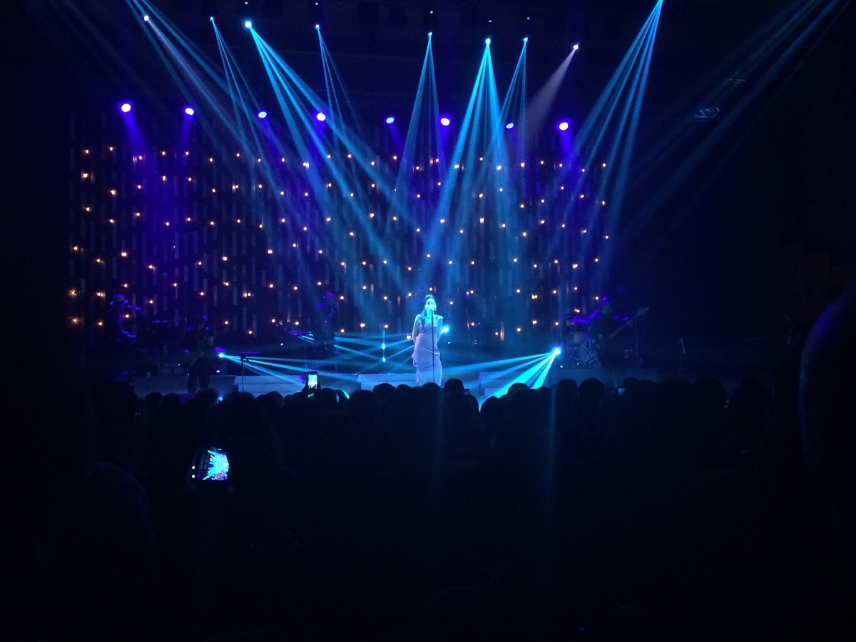 Concert History of Sala Sinopoli, Auditorium Parco della Musica Rome ...