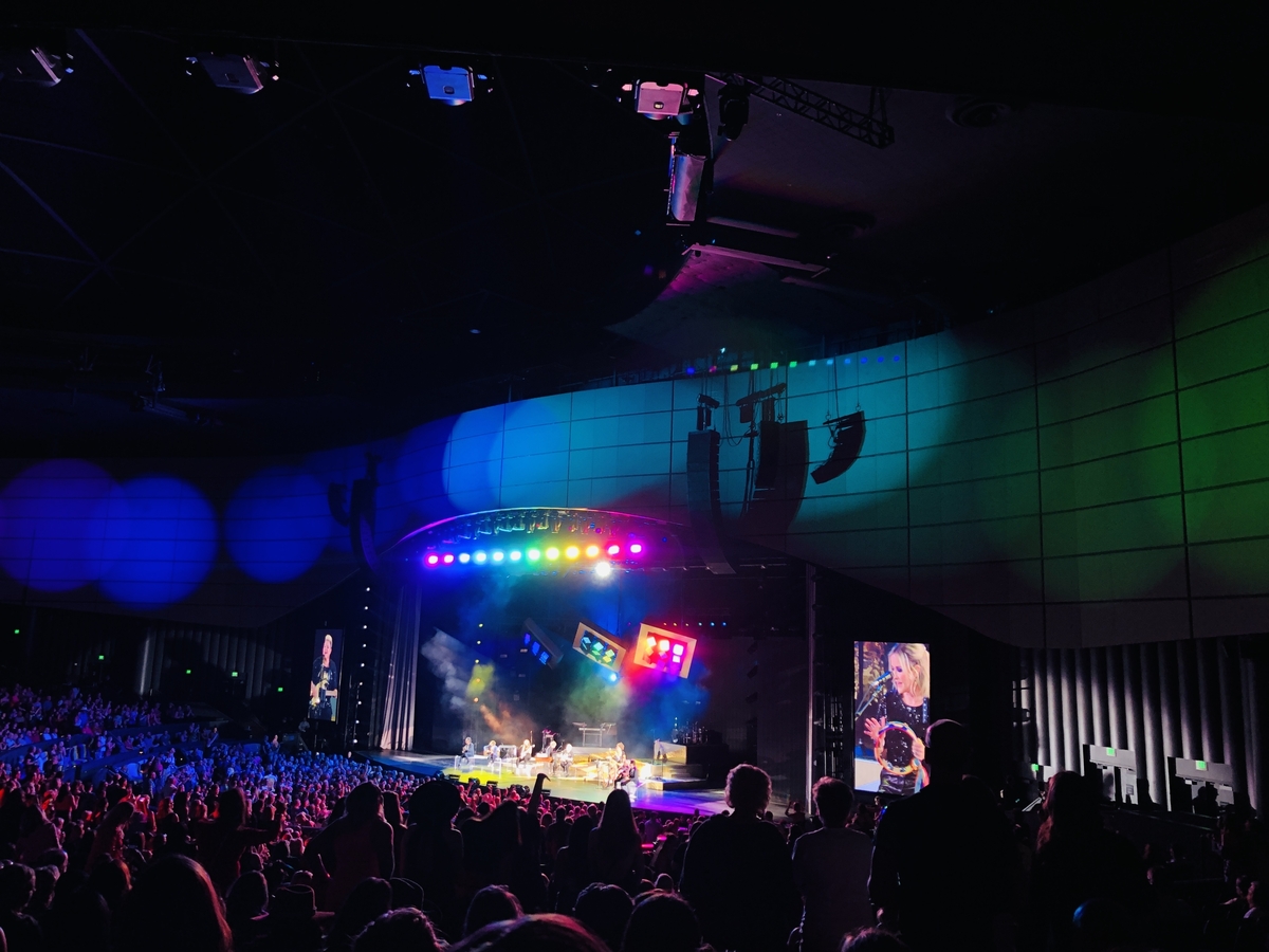 The Chicks (fka Dixie Chicks) Concert & Tour History (Updated for 2023 ...