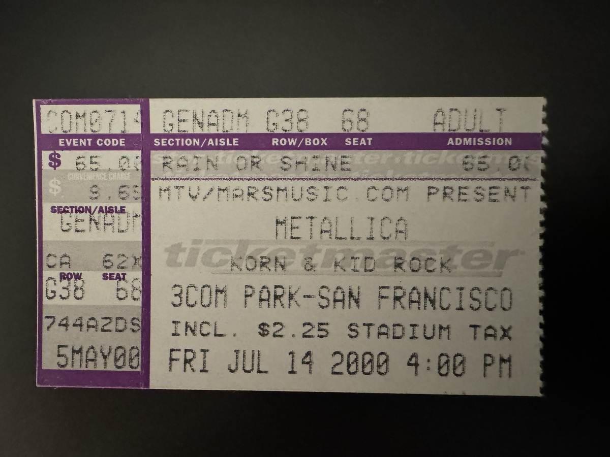Metallica's 2000 Concert & Tour History | Concert Archives