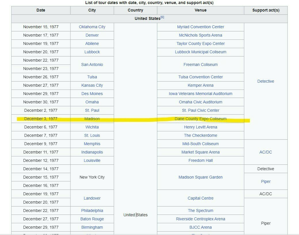 Concert History of Dane County Coliseum Madison, Wisconsin, United ...