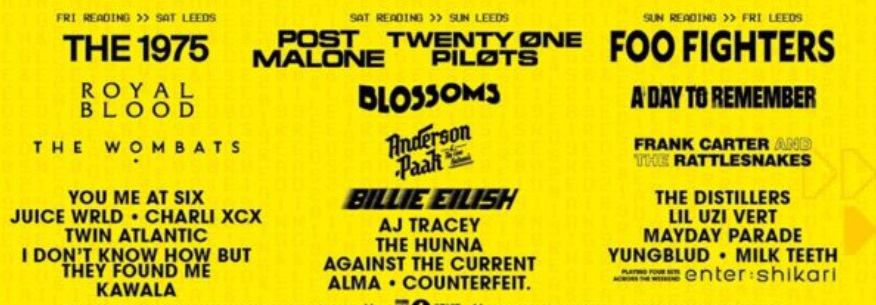 Reading Festival 2019 Concert Tour History Concert Archives