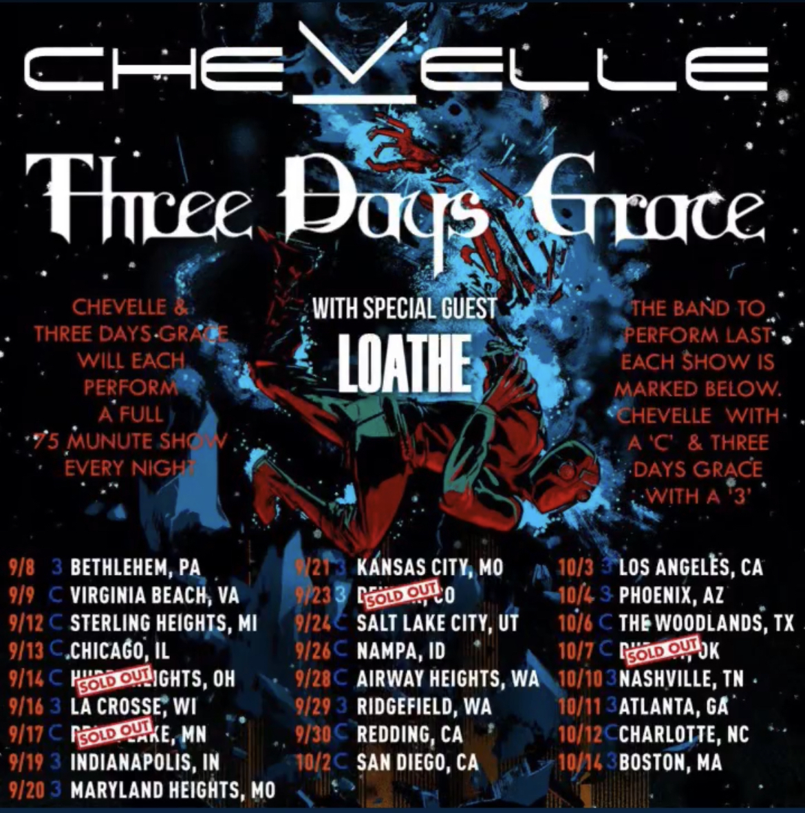 Three Days Grace Concert & Tour History | Concert Archives