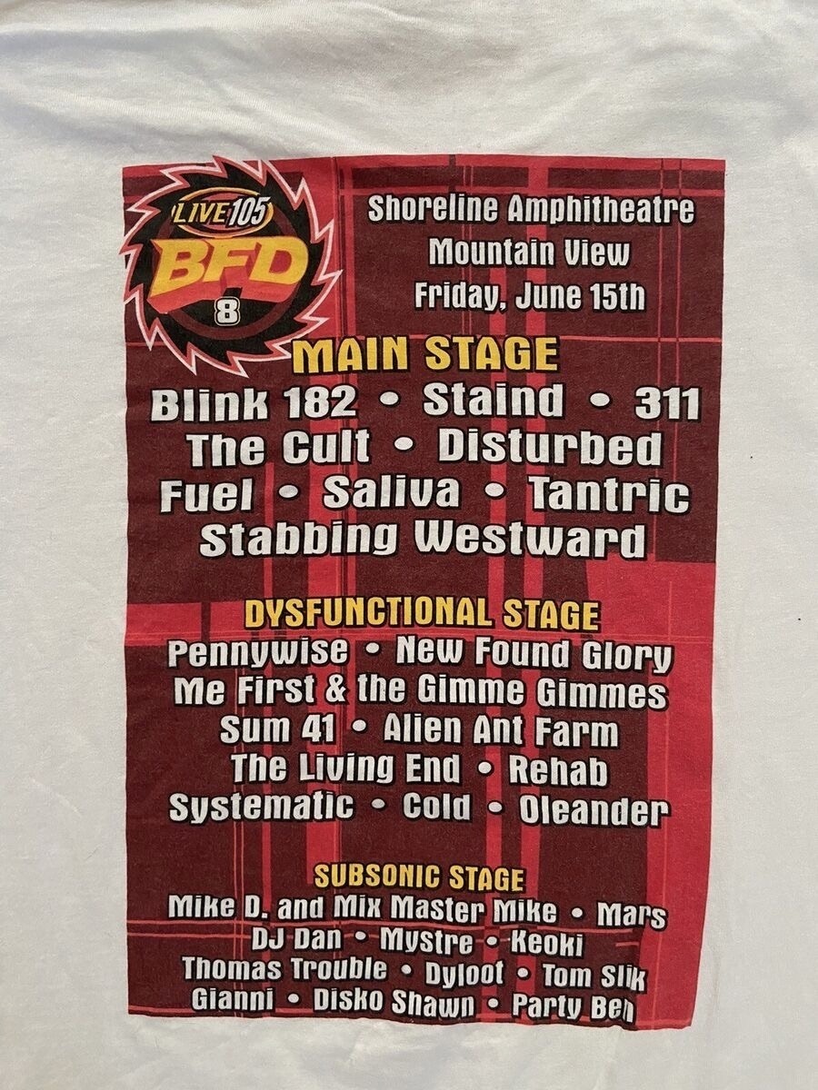 Staind Concert & Tour History (Updated for 2024) | Concert Archives