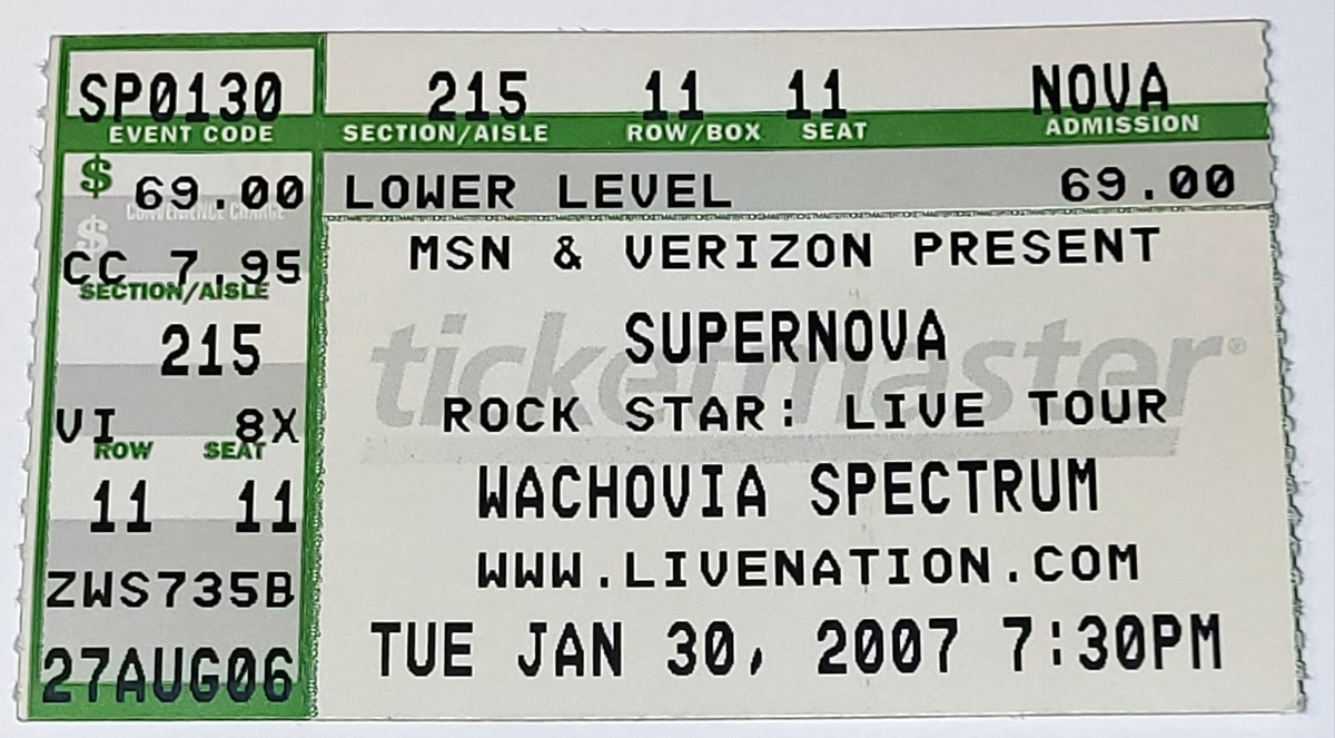 Concert History of The Spectrum Philadelphia, Pennsylvania, United ...