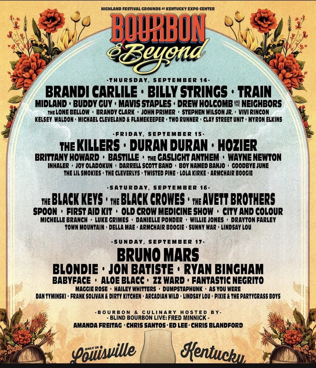 Train Concert & Tour History (Updated for 2024 - 2025) | Concert Archives