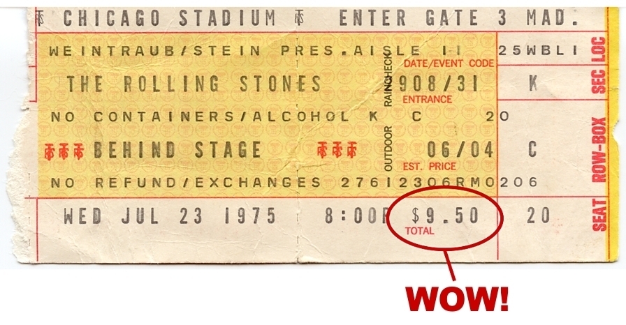 The Rolling Stones Concert & Tour History (Updated for 2024) | Concert ...