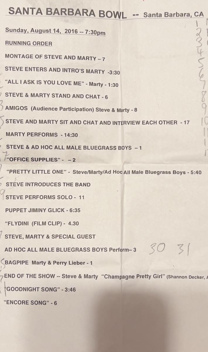 Steve Martin Concert & Tour History (Updated for 2024 - 2025) | Concert ...