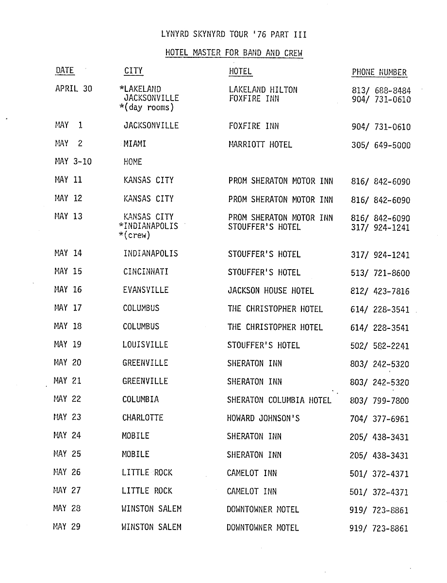 Concert History of Lakeland Civic Center Lakeland, Florida, United ...