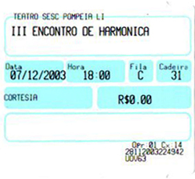 Marc Ford Concert & Tour History | Concert Archives