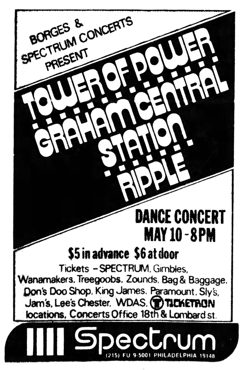 Concert History of The Spectrum Philadelphia, Pennsylvania, United ...