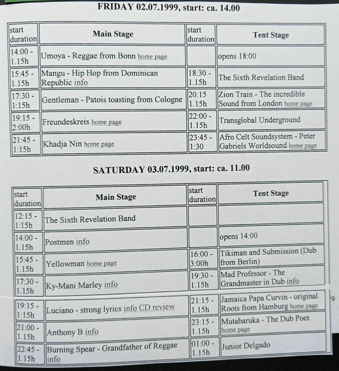 yellowman Concert & Tour History | Concert Archives