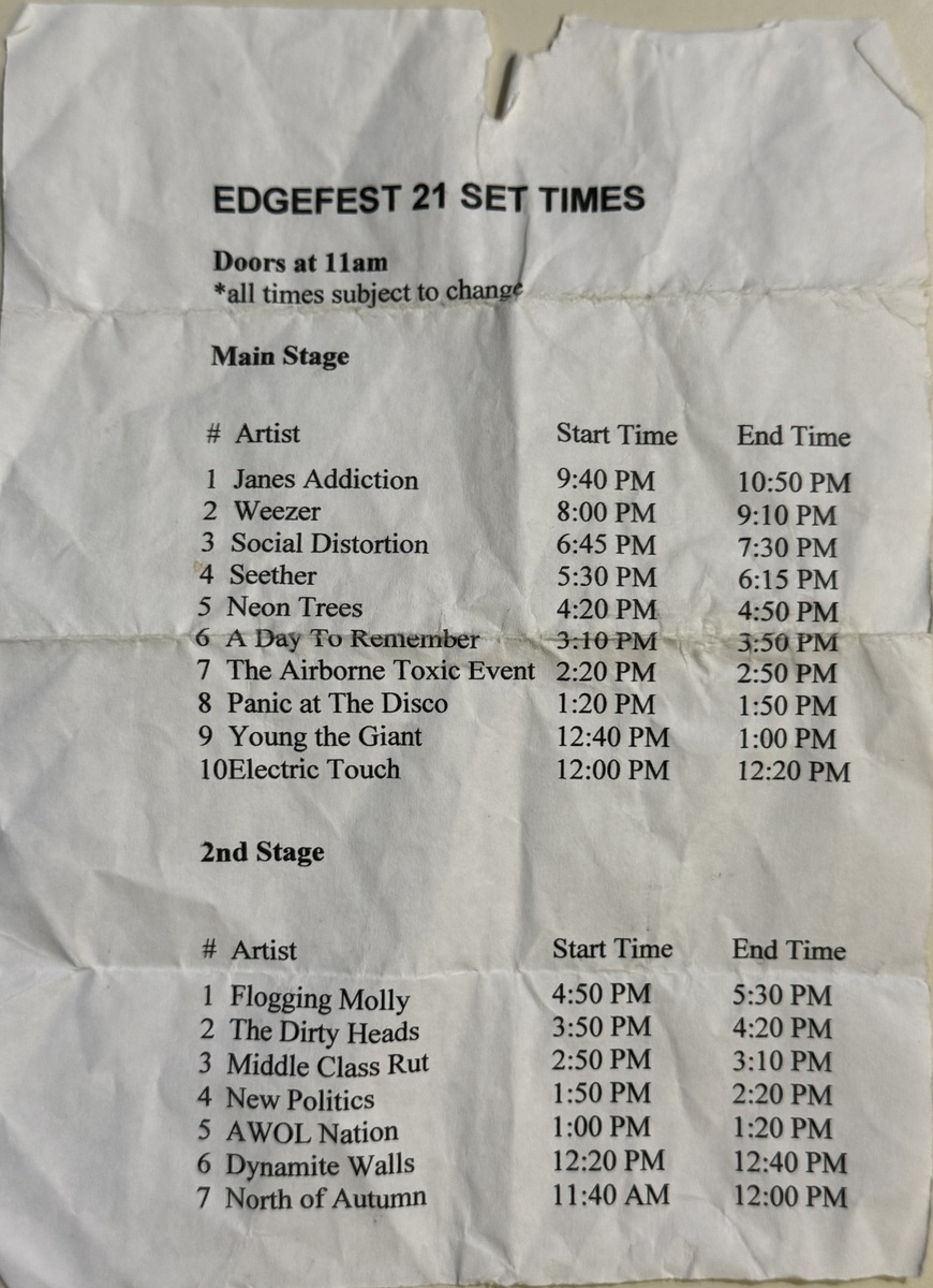 The Dirty Heads Concert & Tour History (Updated for 2024) | Concert ...