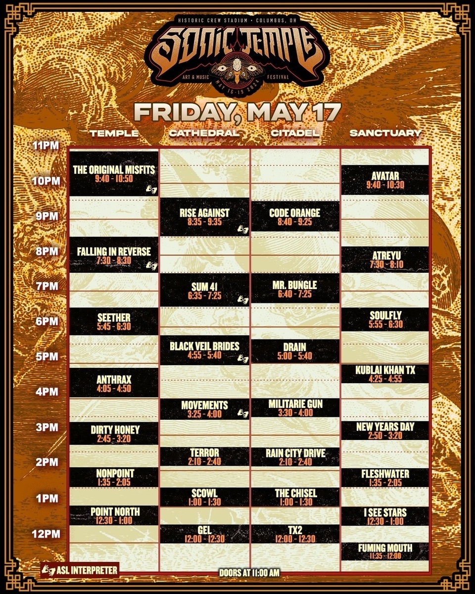 TX2 Concert & Tour History (Updated for 2024) | Concert Archives