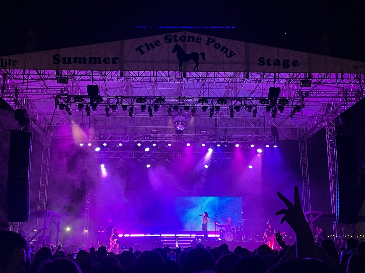 FLETCHER Concert & Tour History (Updated for 2024) | Concert Archives