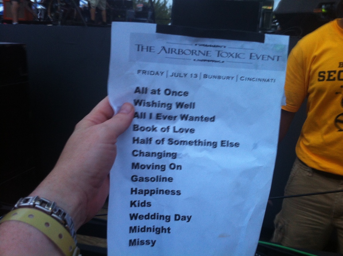 Weezer Concert & Tour History (Updated for 2024) | Concert Archives