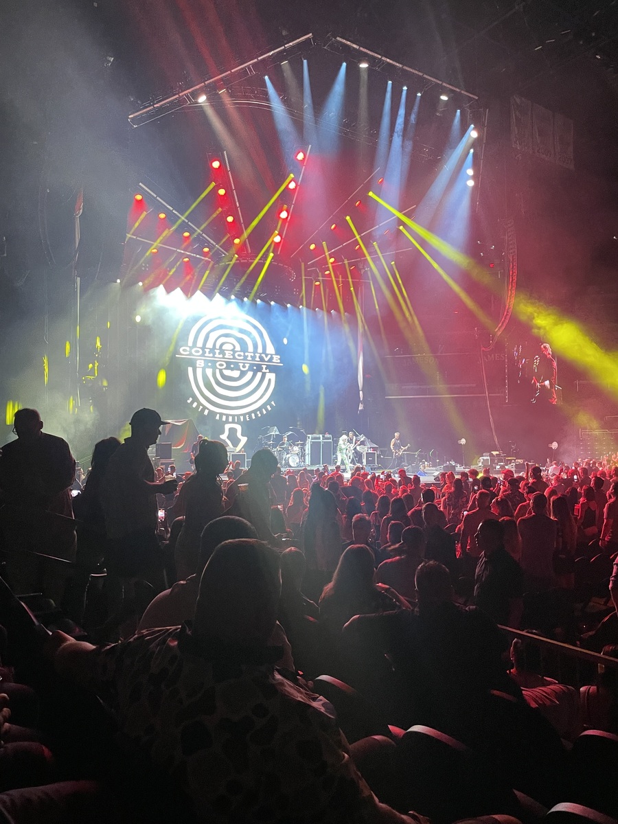 Collective Soul Concert & Tour History (Updated for 2024) | Concert ...