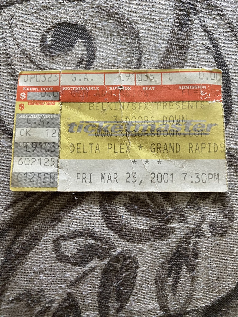 Fuel Concert & Tour History (Updated for 2024) | Concert Archives