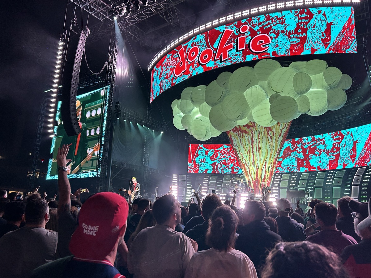 Green Day Concert & Tour History (Updated for 2024 - 2025) | Concert ...