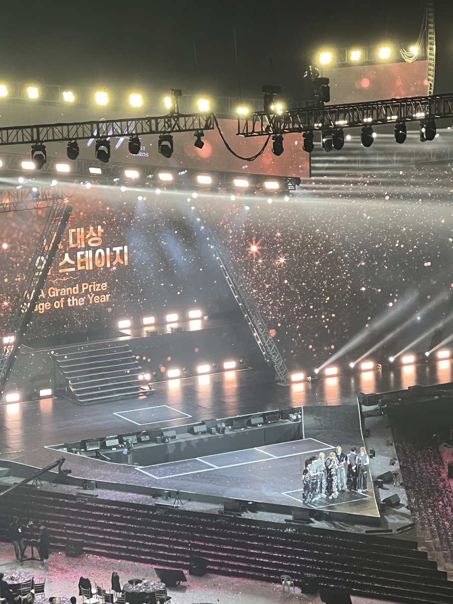 SB19 Concert & Tour History (Updated for 2025) | Concert Archives