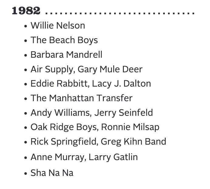 barbara mandrell Concert & Tour History | Concert Archives