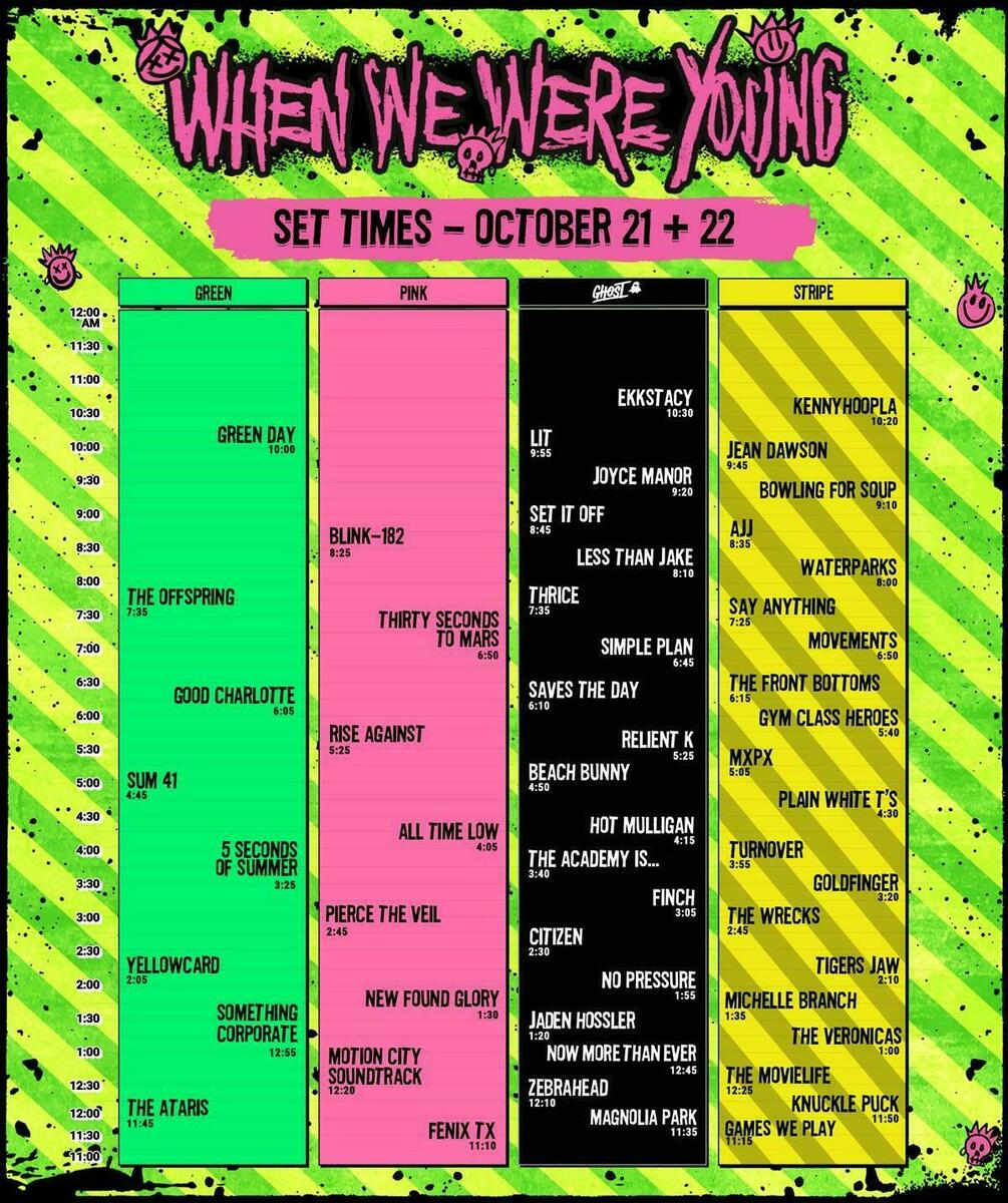 All Time Low Concert & Tour History (Updated for 2024 - 2025) | Concert ...