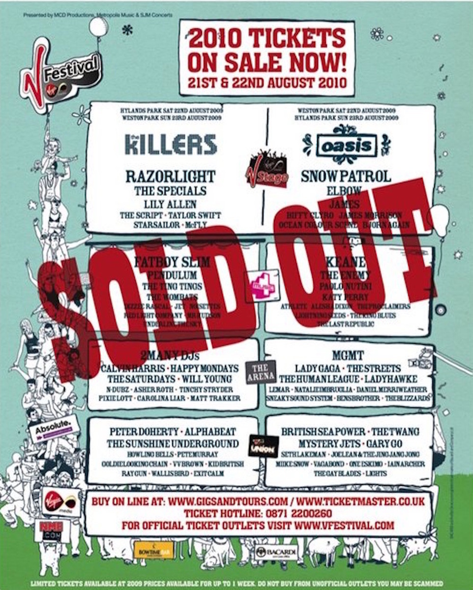 Oasis Concert & Tour History (Updated for 2025) | Concert Archives